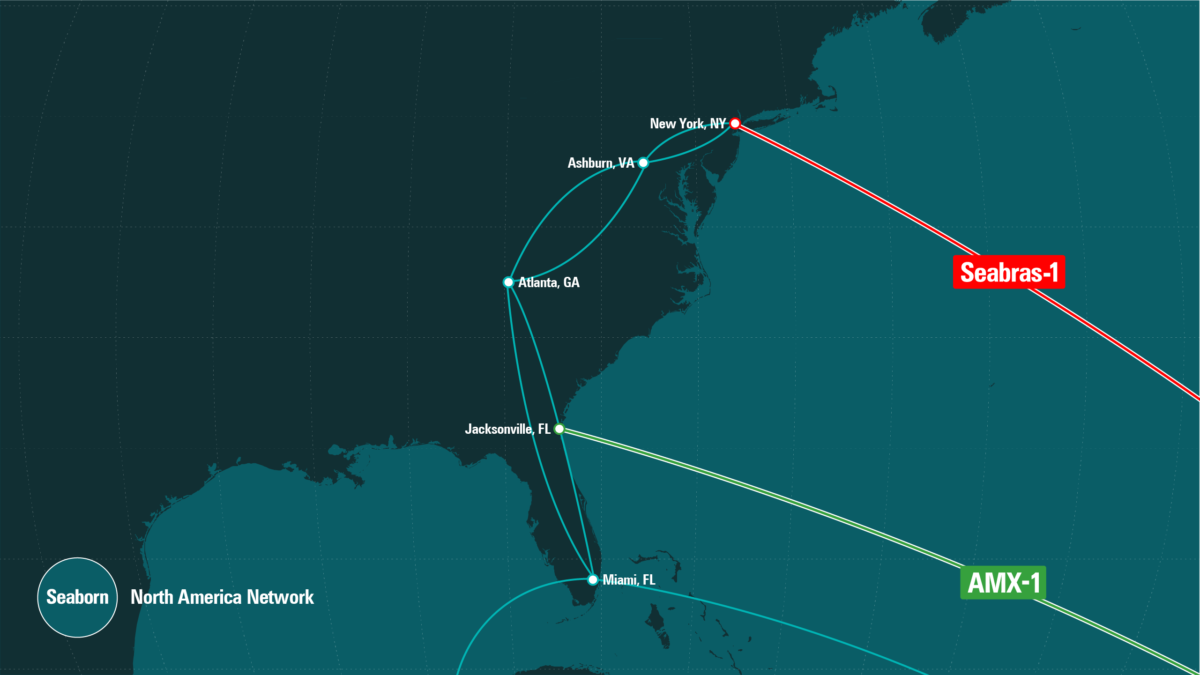 Our Network | Seaborn